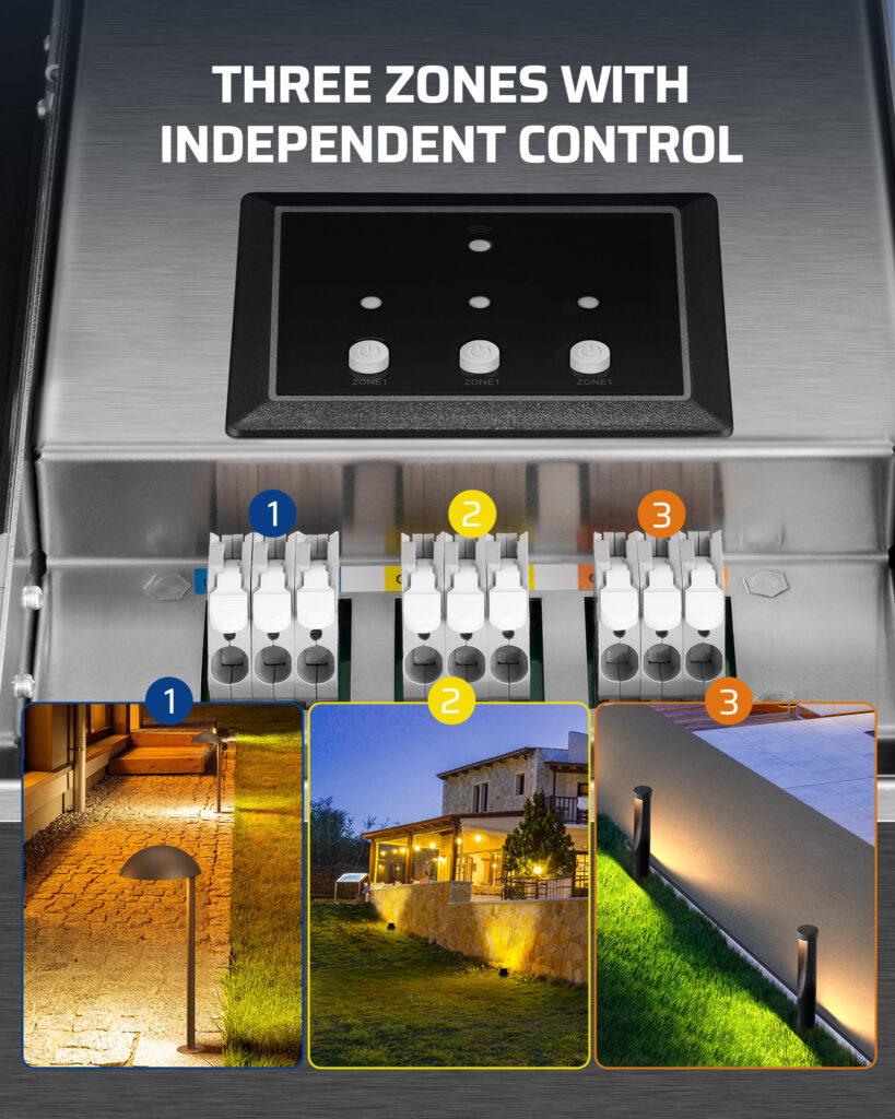 DEWENWILS 300W Wi-Fi Low Voltage Landscape Transformer with 3 Zones, 2 ...