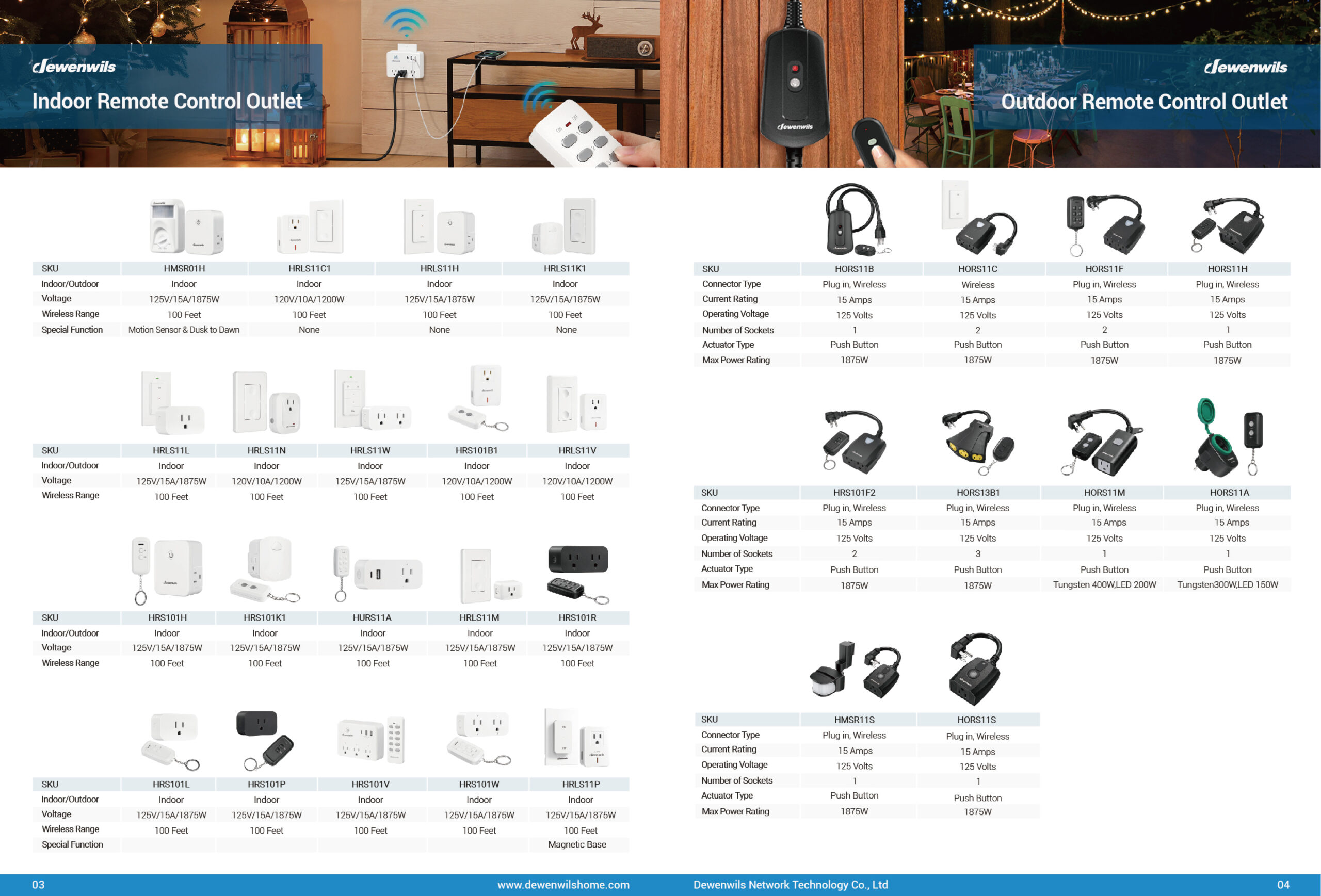 Catalog – dewenwilshome.com