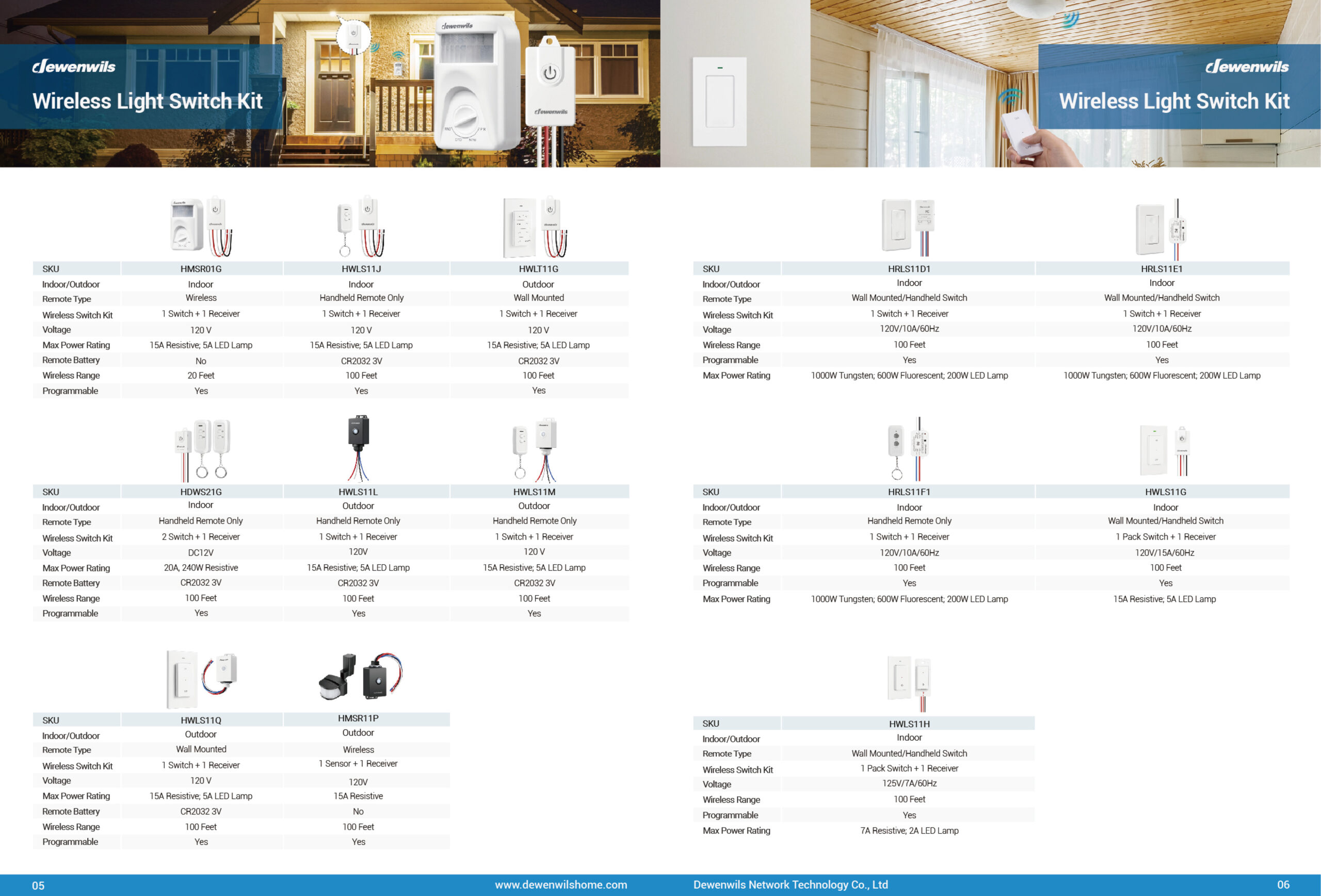 Catalog – dewenwilshome.com